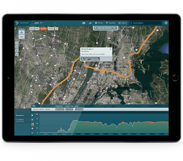 Fleet Management Platform | MetTel